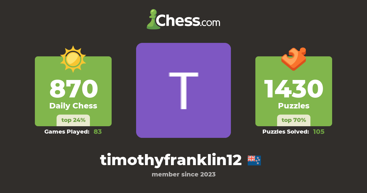 Timothy Franklin (timothyfranklin12) - Chess Profile - Chess.com