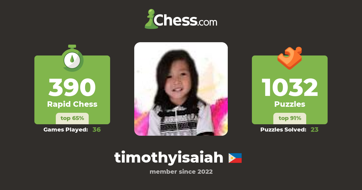 timothy Isaiah (timothyisaiah) - Chess Profile - Chess.com