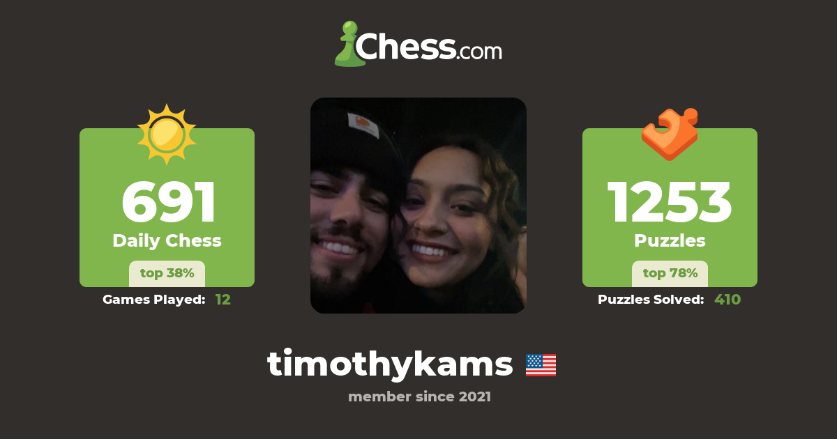 timothykams - Chess Profile - Chess.com