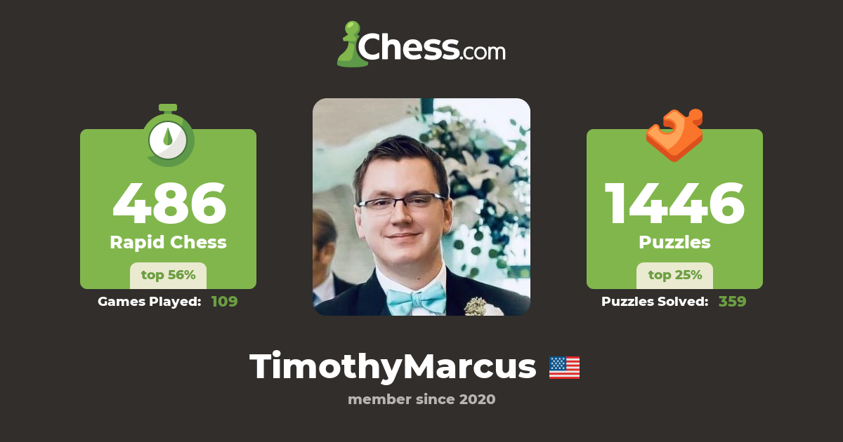 Timothy Marcus (TimothyMarcus) - Chess Profile - Chess.com