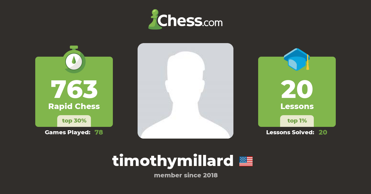 Timothy Millard (timothymillard) - Chess Profile - Chess.com
