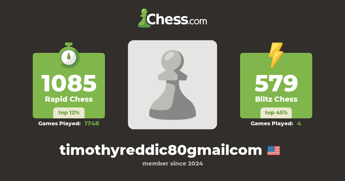 timothyreddic80gmailcom - Chess Profile - Chess.com