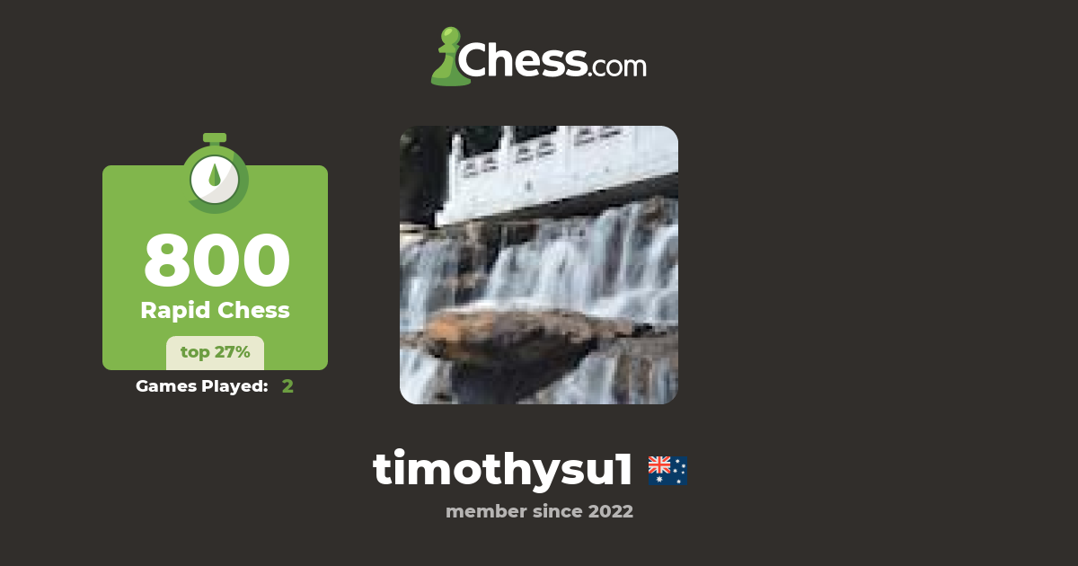 Timothy Su (timothysu1) - Chess Profile - Chess.com