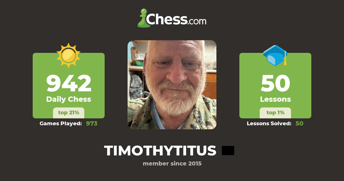 Tim Cunningham (TIMOTHYTITUS) - Chess Profile - Chess.com