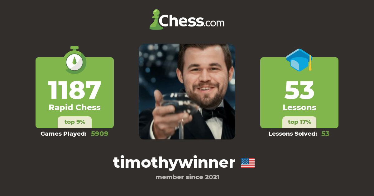 Tim Runst (timothywinner) - Chess Profile - Chess.com