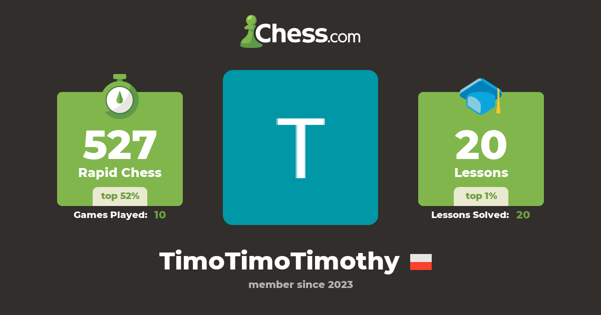Tymoteusz Ślósarz (TimoTimoTimothy) - Chess Profile - Chess.com