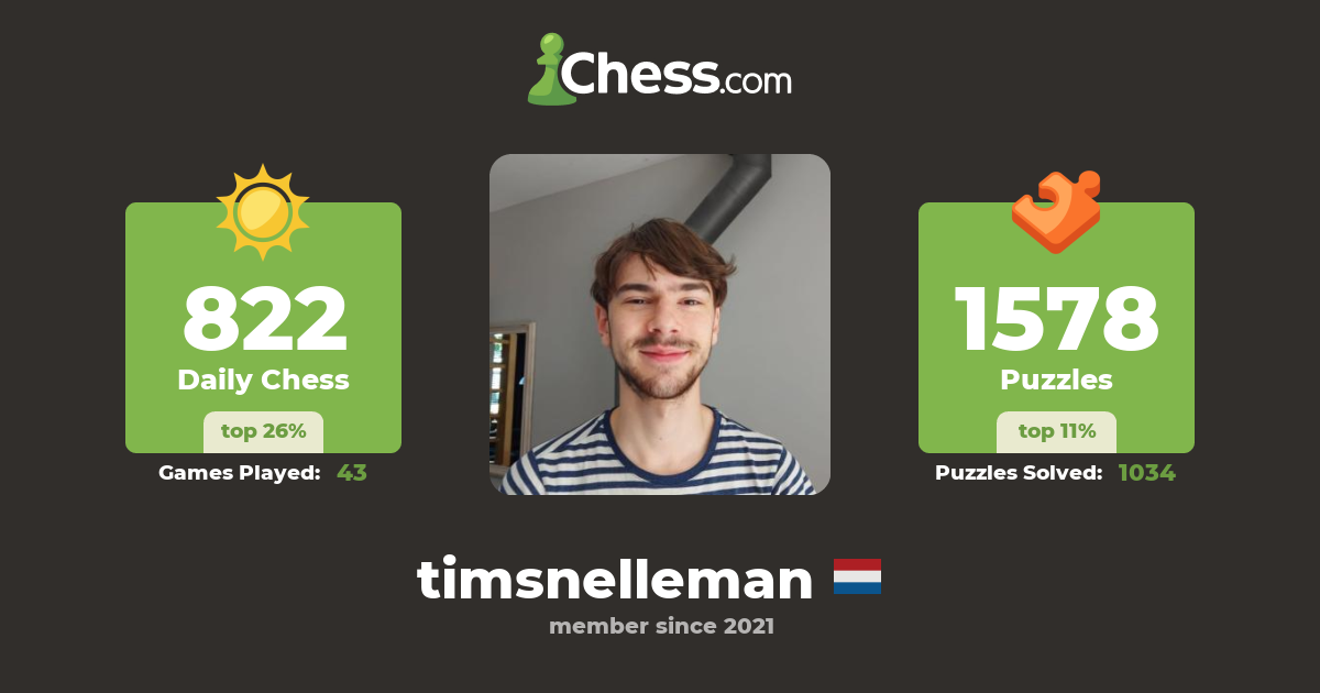 Tim Snelleman (timsnelleman) - Chess Profile - Chess.com