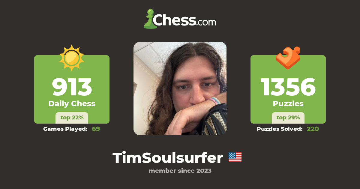 Tim (TimSoulsurfer) - Chess Profile - Chess.com