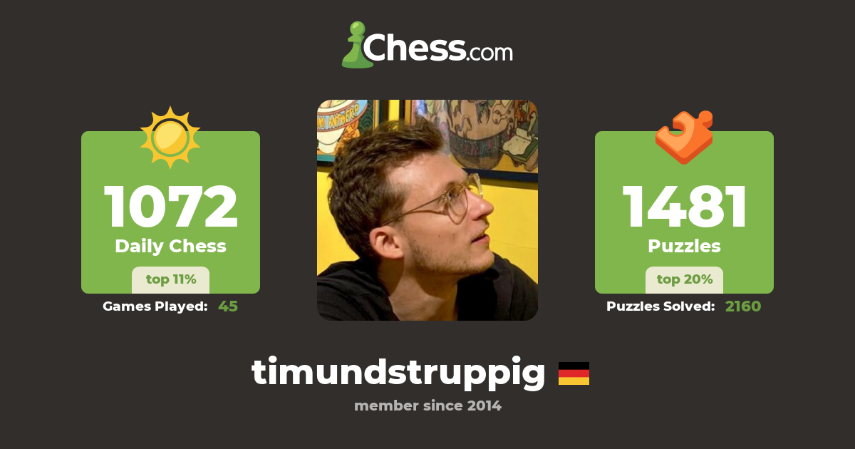 Tim (timundstruppig) - Chess Profile - Chess.com