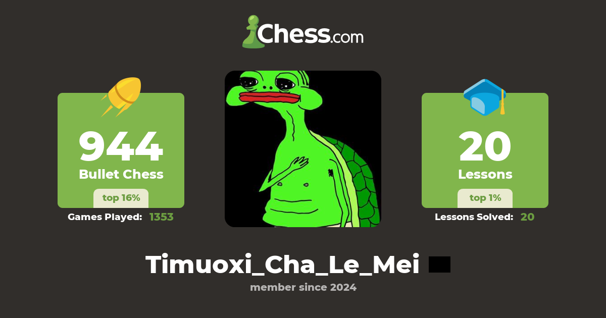 Momo Ayase (Timuoxi_Cha_Le_Mei) - Chess Profile - Chess.com