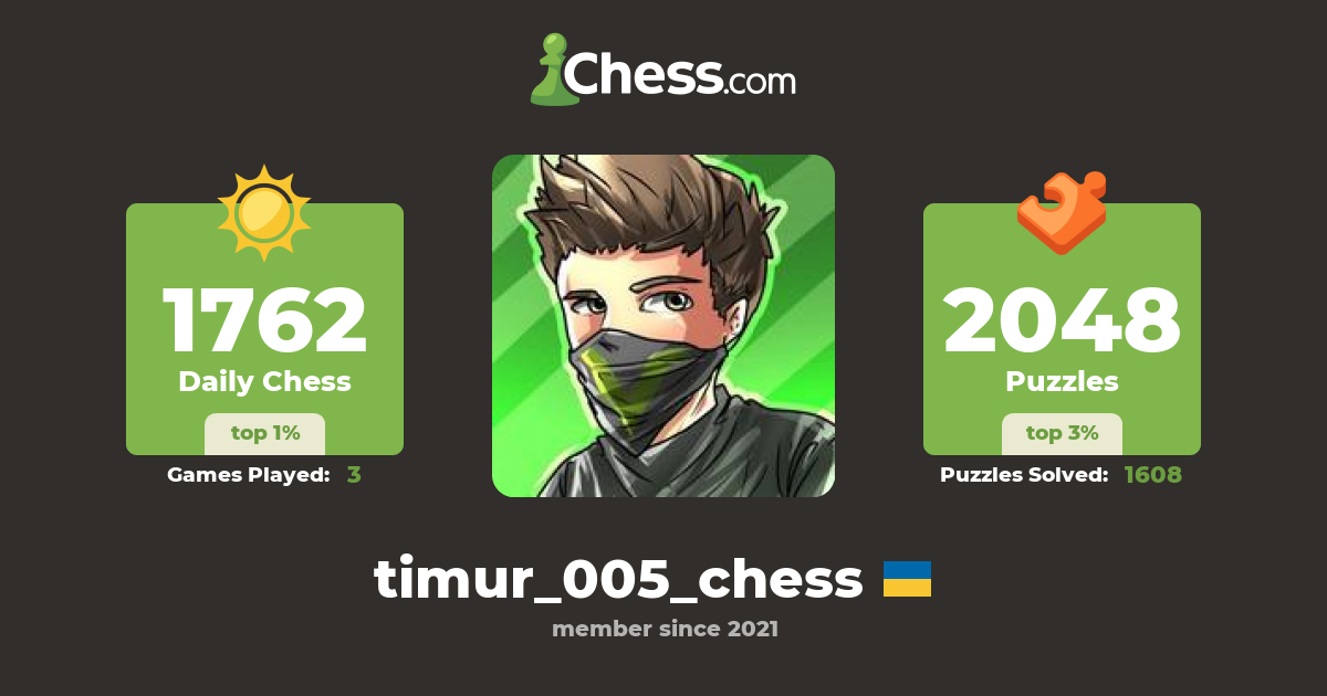 timur_005_chess - Chess Profile - Chess.com