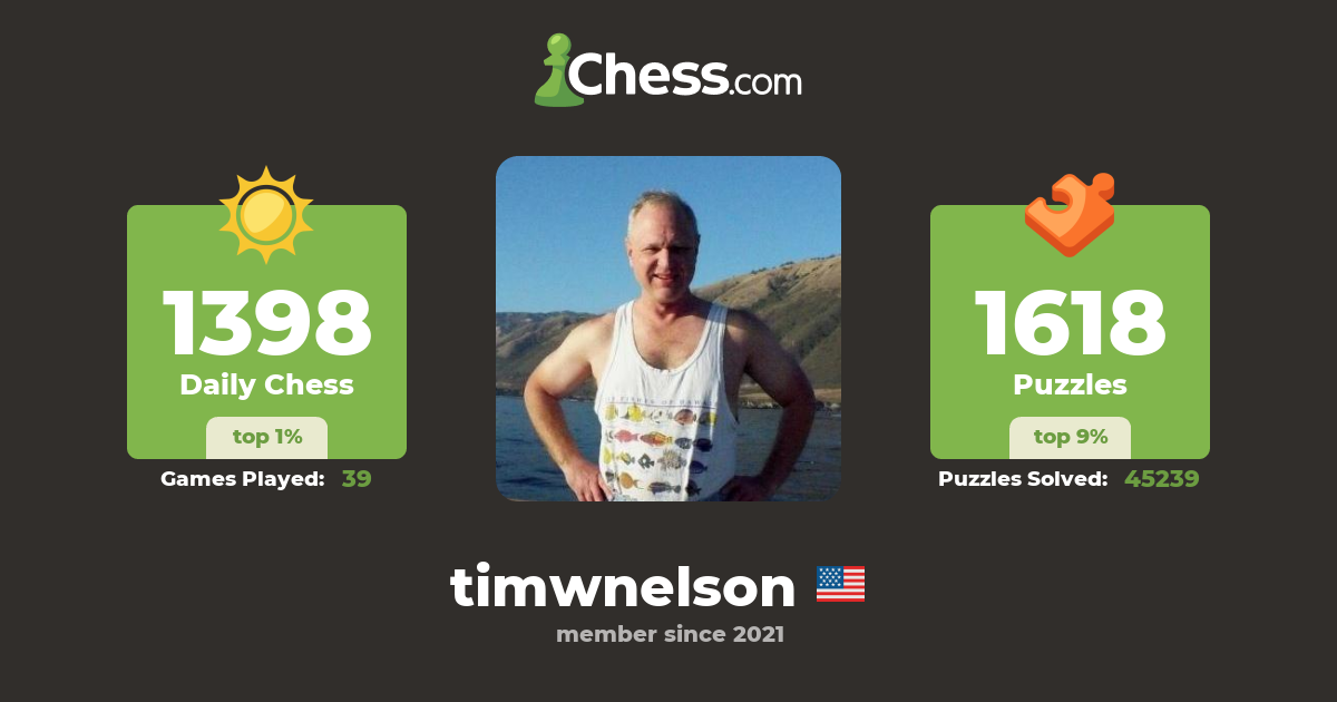Tim N (timwnelson) - Chess Profile - Chess.com