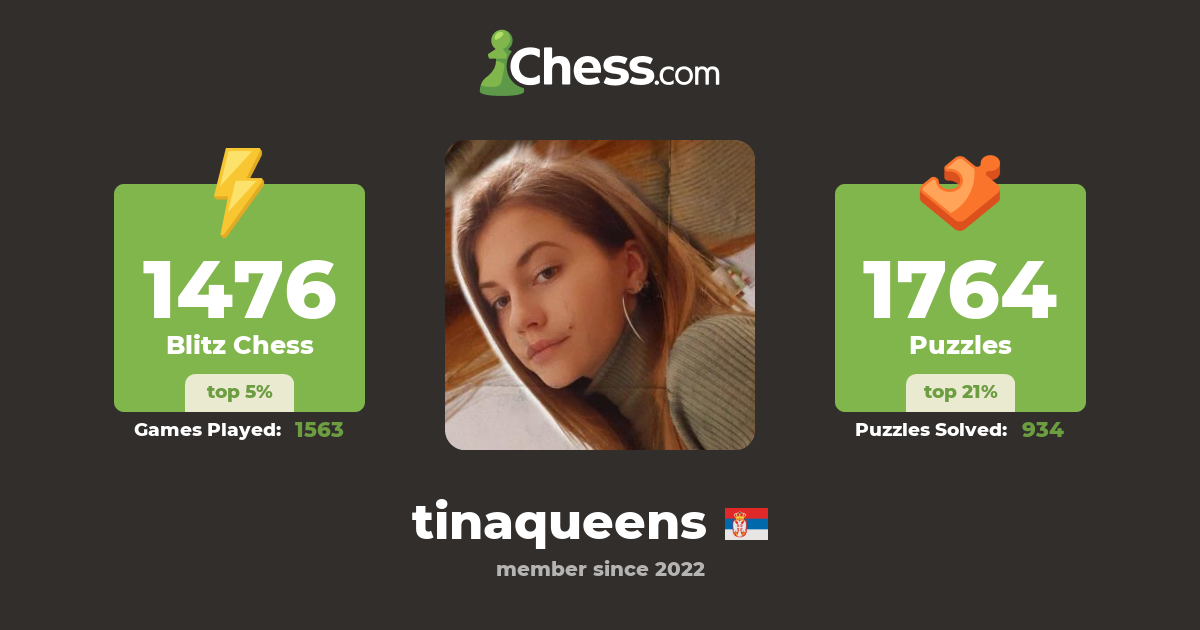 tinaqueens - Chess Profile - Chess.com