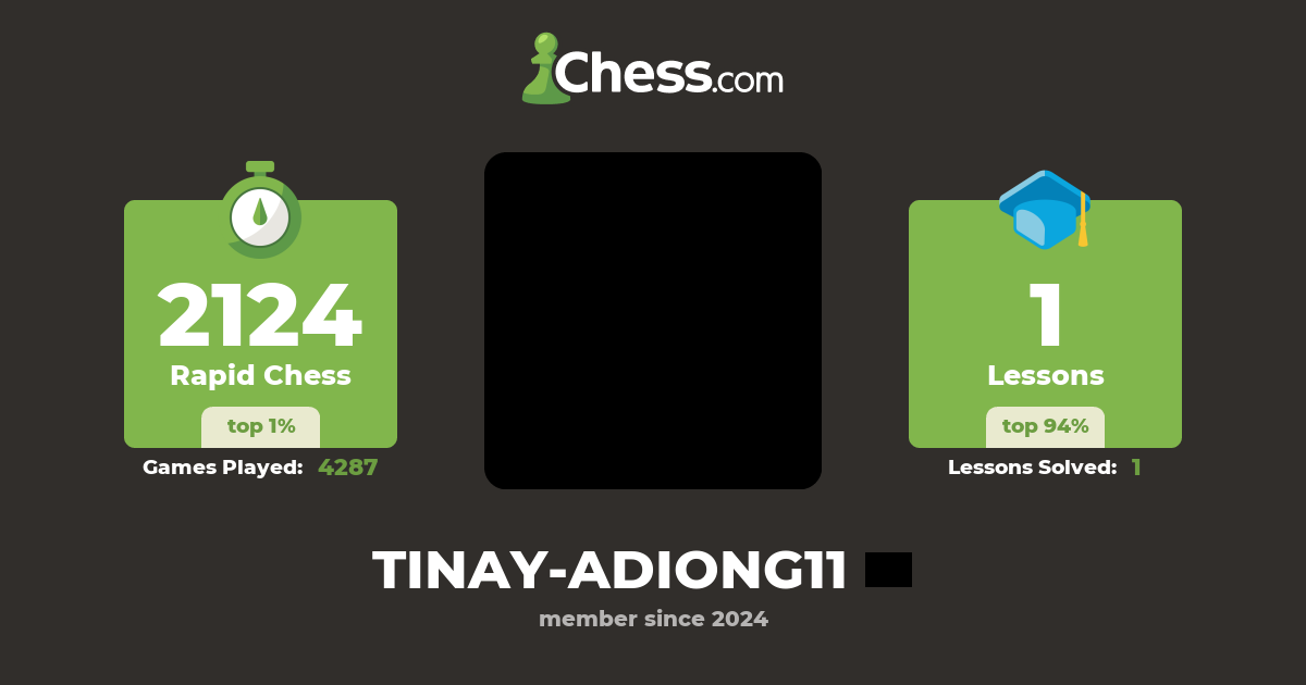 TINAY-ADIONG11 - Chess Profile - Chess.com