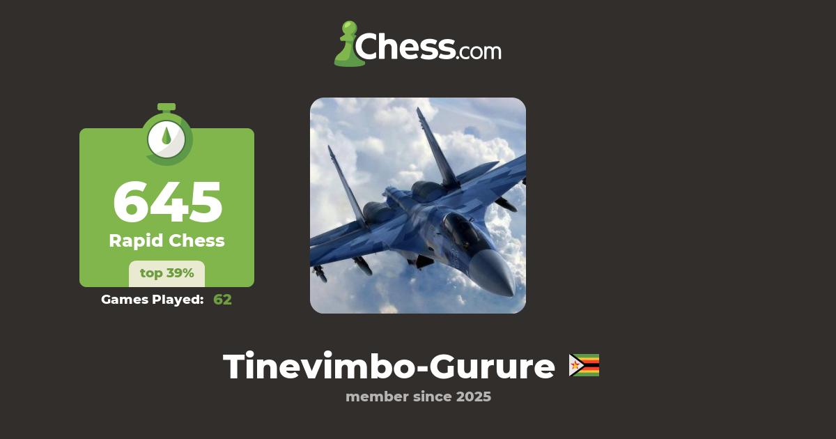Tinevimbo Gurure (Tinevimbo-Gurure) - Chess Profile - Chess.com