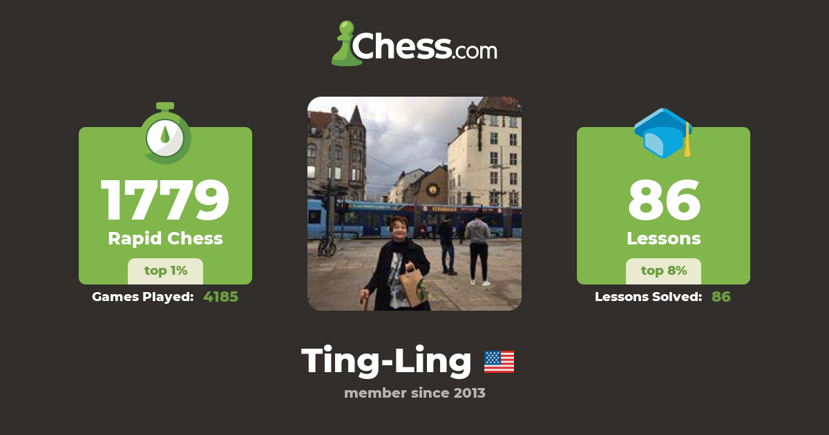 Ting-Ling - Chess Profile - Chess.com