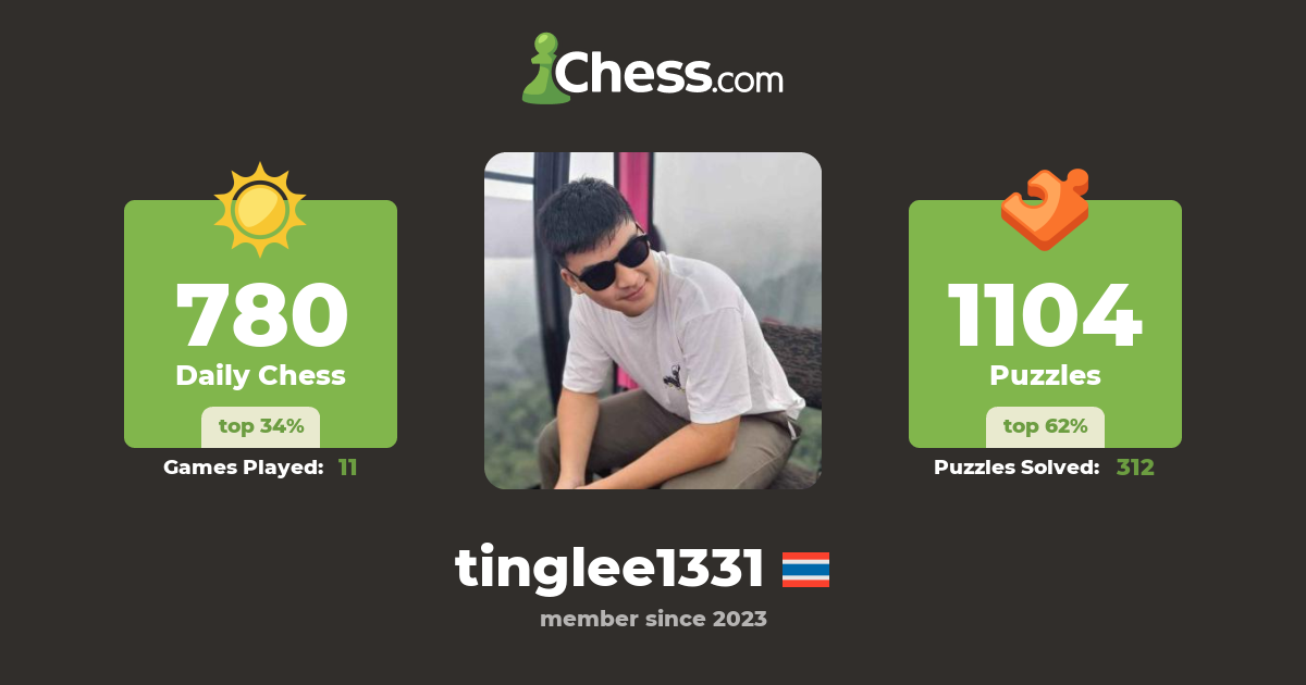 tinglee1331 - Chess Profile - Chess.com