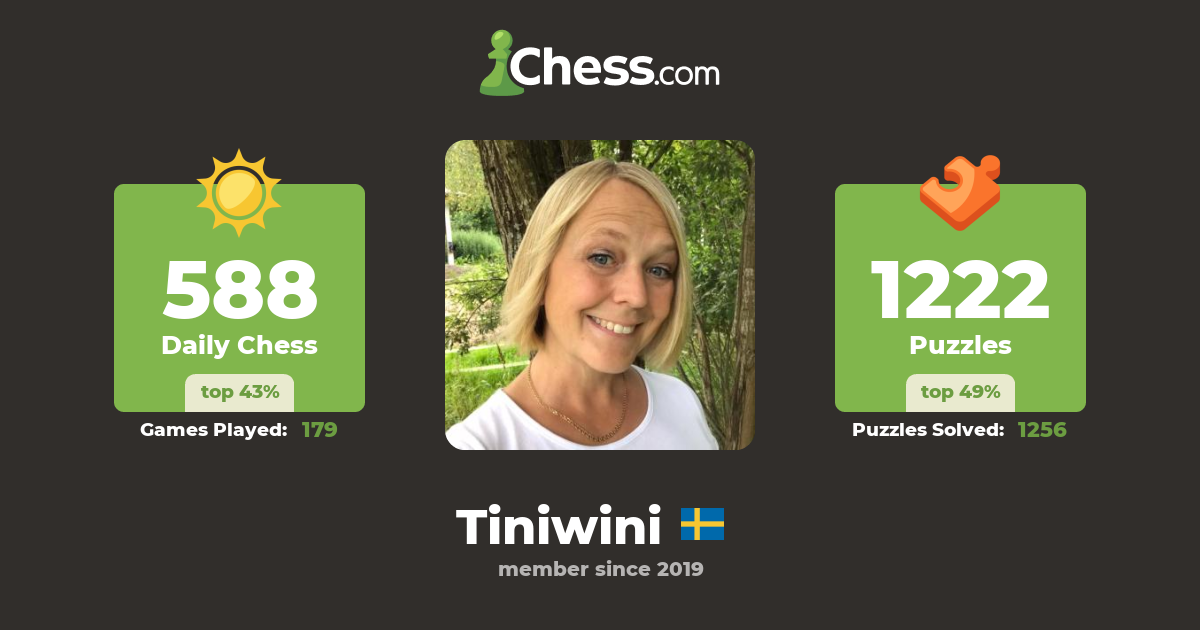 Tiniwini - Chess Profile - Chess.com