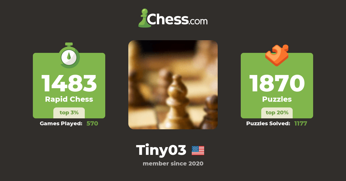Tiny 03 (Tiny03) - Chess Profile - Chess.com