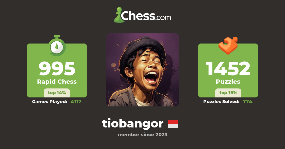 Tio Bangor (tiobangor) - Chess Profile - Chess.com