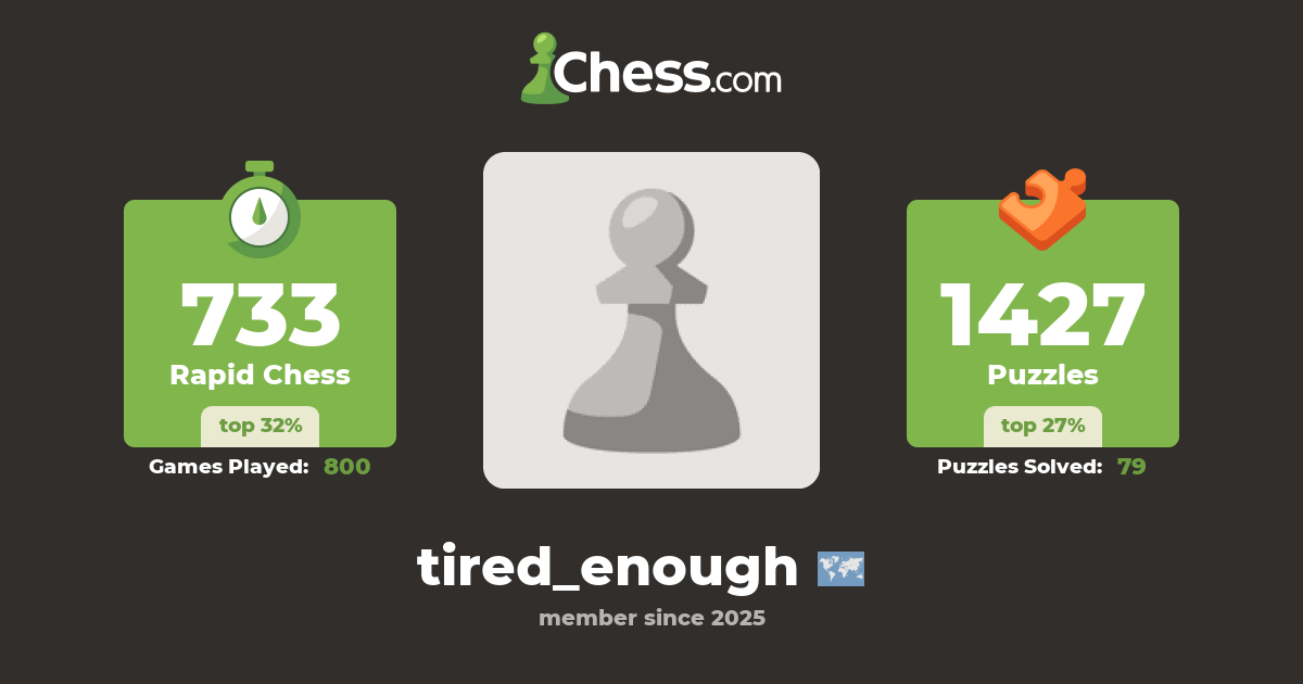 tired_enough - Chess Profile - Chess.com