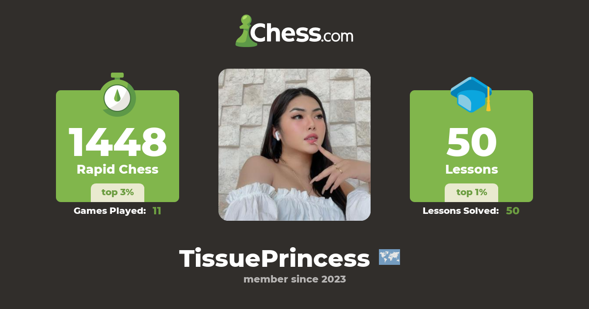 Cristel Imee Trivade (TissuePrincess) - Chess Profile - Chess.com