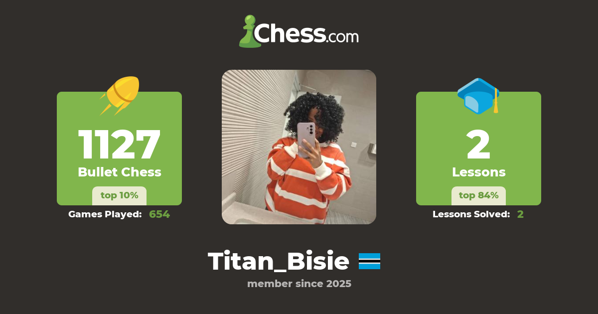 Titan_Bisie - Chess Profile - Chess.com