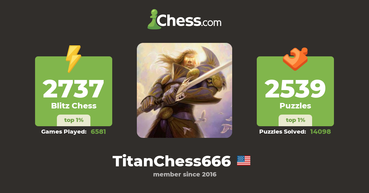 FM Austin Mei (TitanChess666) - Chess Profile - Chess.com