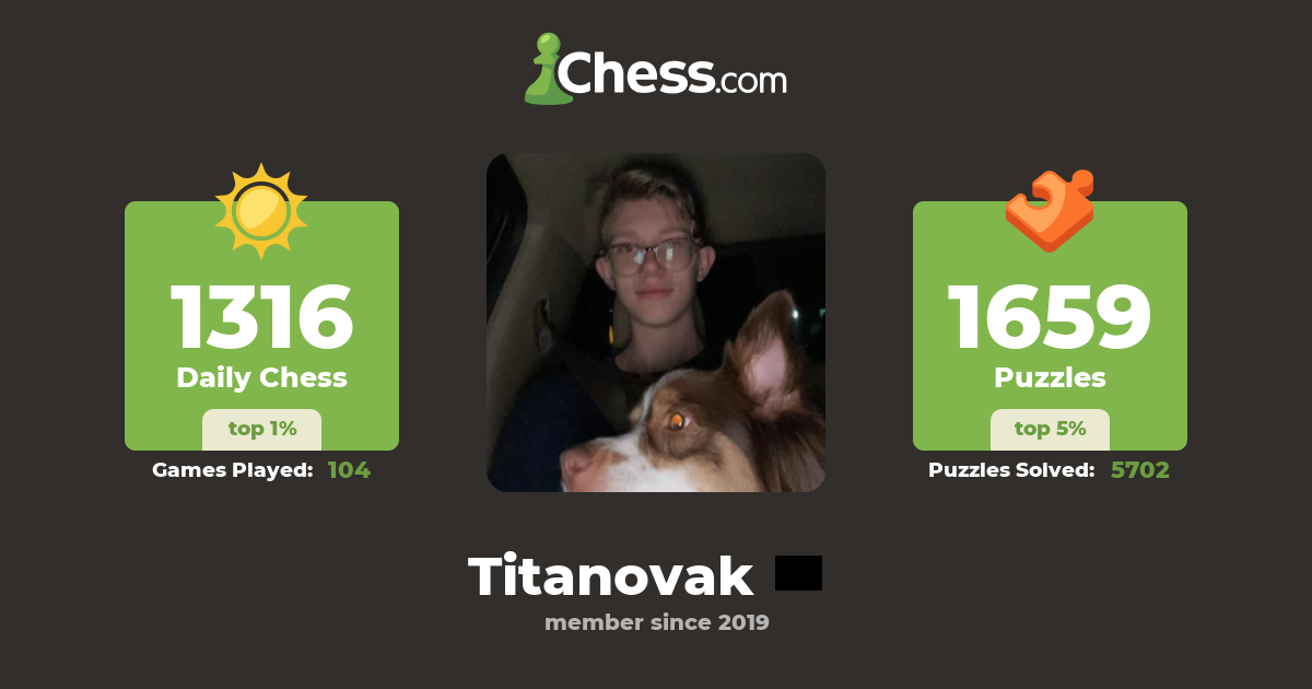 Sam Novak (Titanovak) - Chess Profile - Chess.com