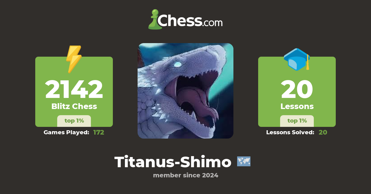 Titanus-Shimo - Chess Profile - Chess.com