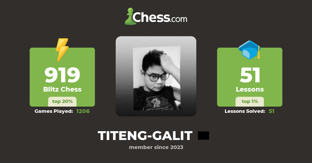 Gab Morillo (TITENG-GALIT) - Chess Profile - Chess.com