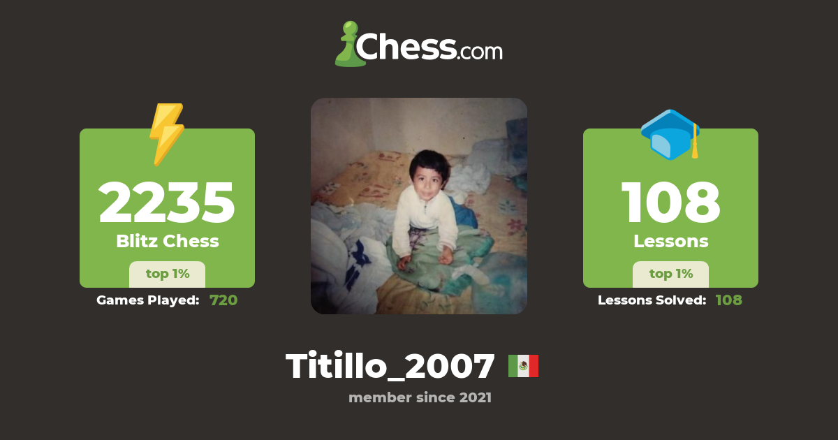 Diego Ramírez Ramos (Titillo_2007) - Chess Profile - Chess.com