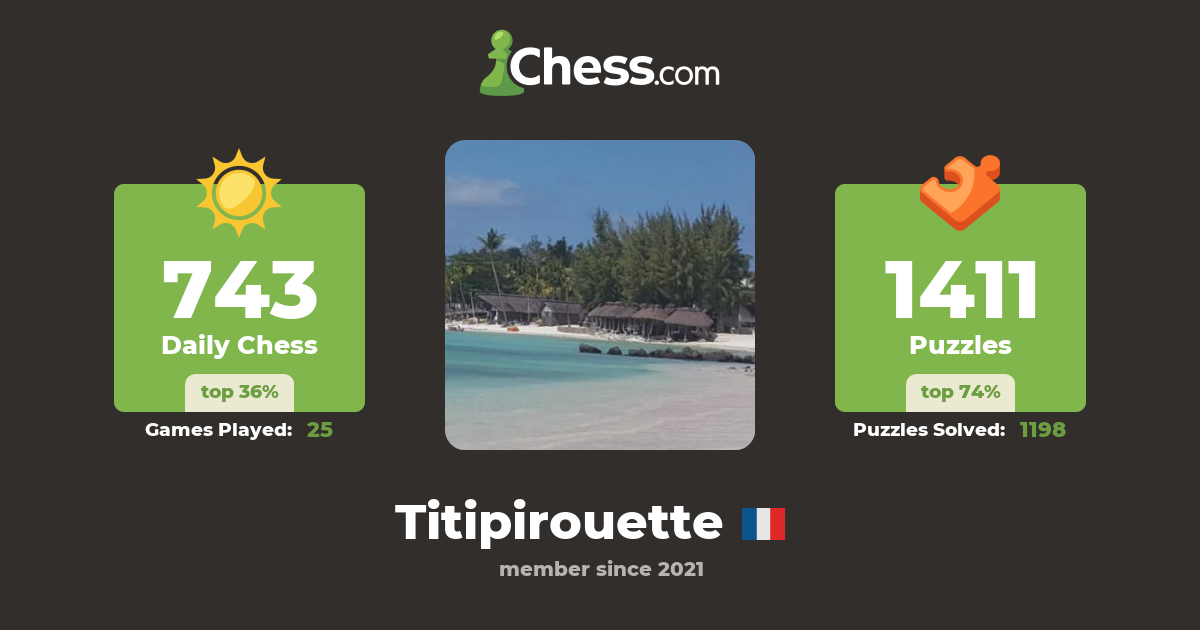 TITI PIROUETTE (Titipirouette) - Chess Profile - Chess.com