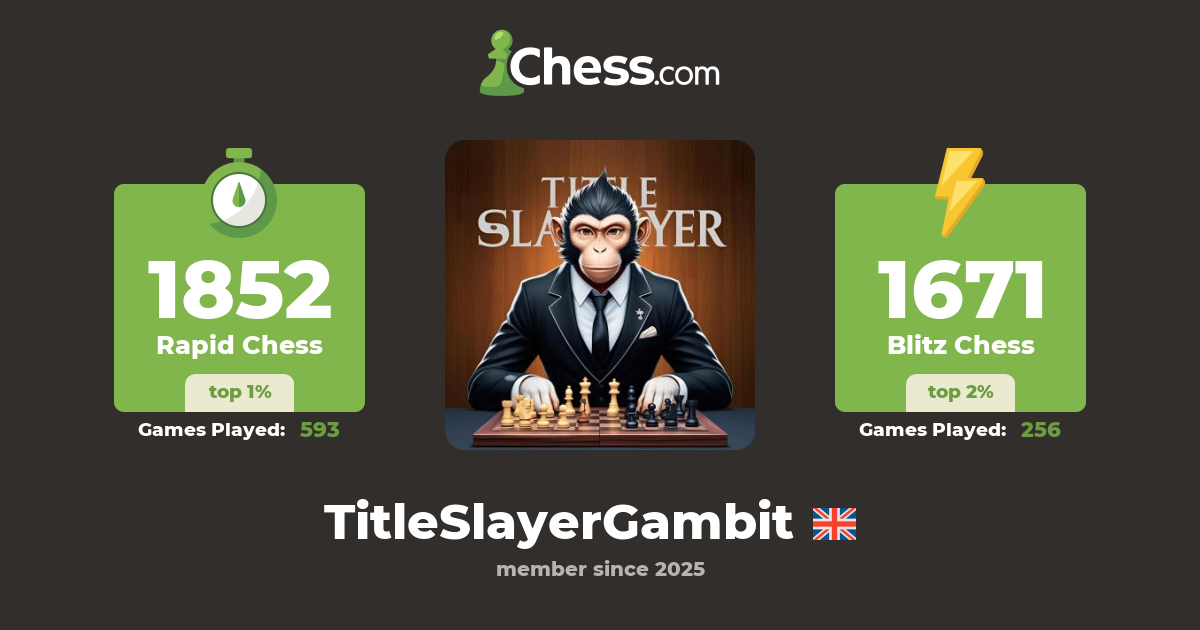 TitleSlayerGambit - Chess Profile - Chess.com