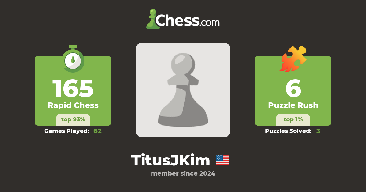 Titus Kim (TitusJKim) - Chess Profile - Chess.com