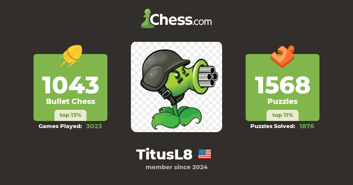 TitusL8 - Chess Profile - Chess.com