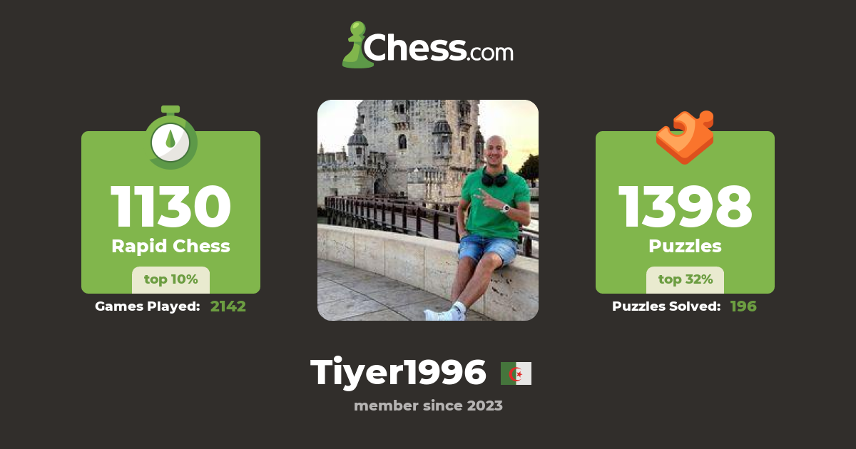 Tiyer1996 - Chess Profile - Chess.com