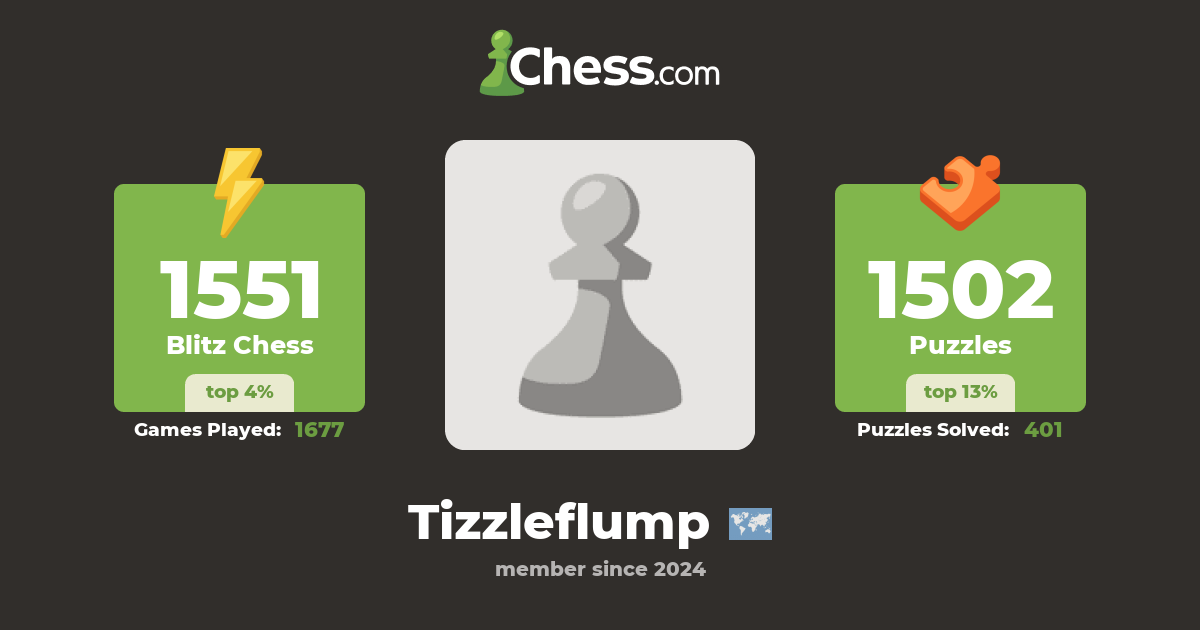 Tizzle Flump (Tizzleflump) - Chess Profile - Chess.com