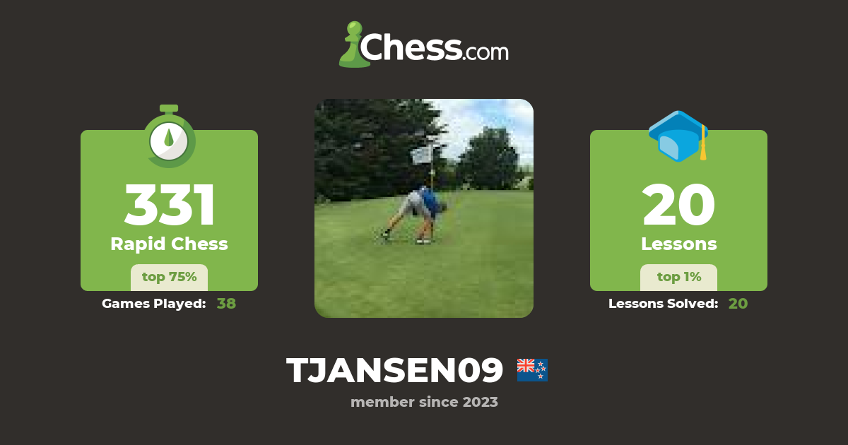 Thomas Jansen (TJANSEN09) - Chess Profile - Chess.com