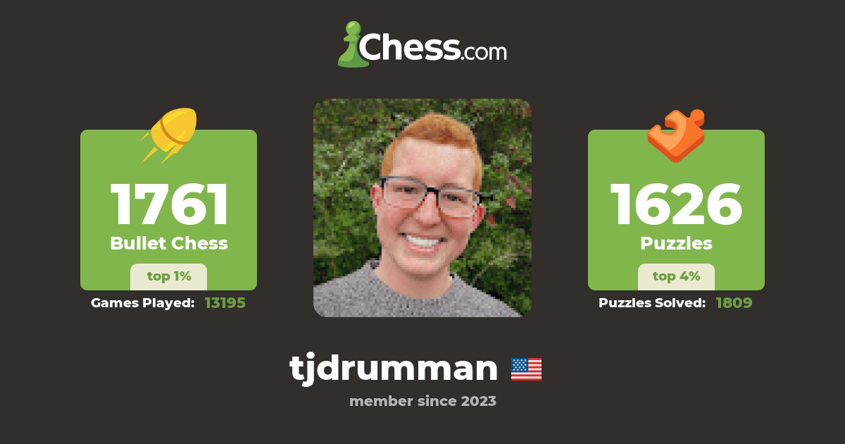 Trevor English (tjdrumman) - Chess Profile - Chess.com