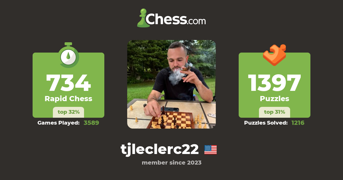 Tyler Leclerc (tjleclerc22) - Chess Profile - Chess.com