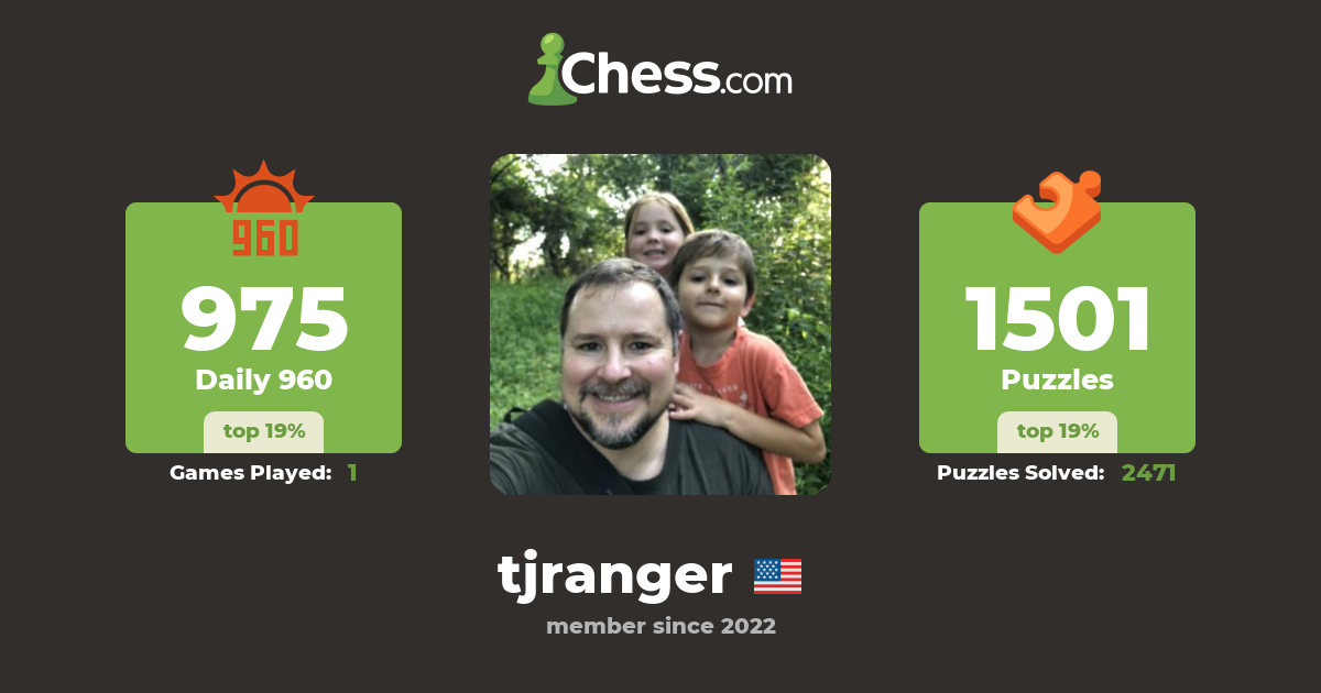 Tim (tjranger) - Chess Profile - Chess.com