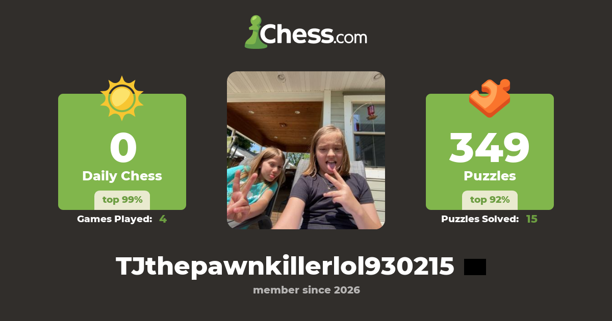 TJthepawnkillerlol930215 - Chess Profile - Chess.com