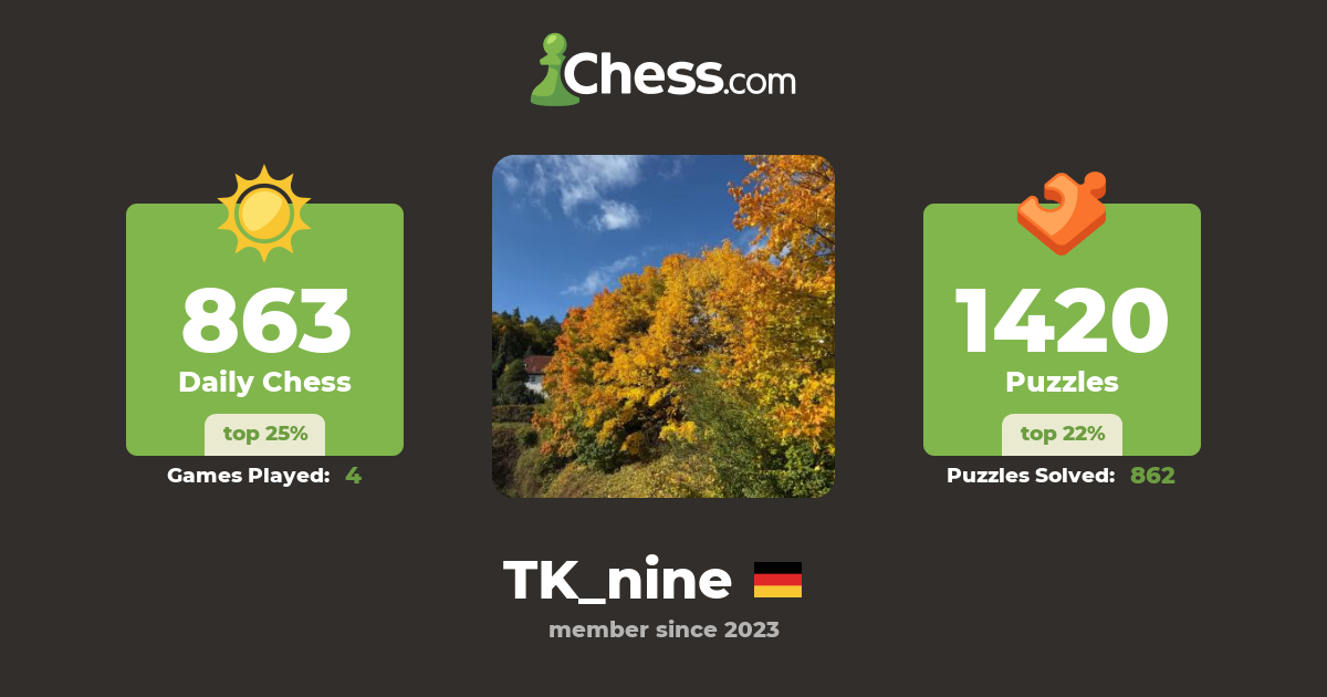 TK_nine - Chess Profile - Chess.com