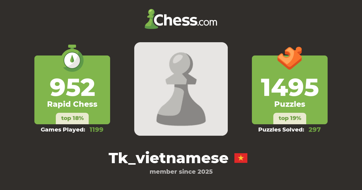 Tk_vietnamese - Chess Profile - Chess.com