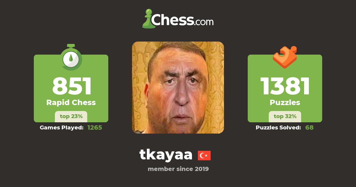 Talha Kaya (tkayaa) - Chess Profile - Chess.com