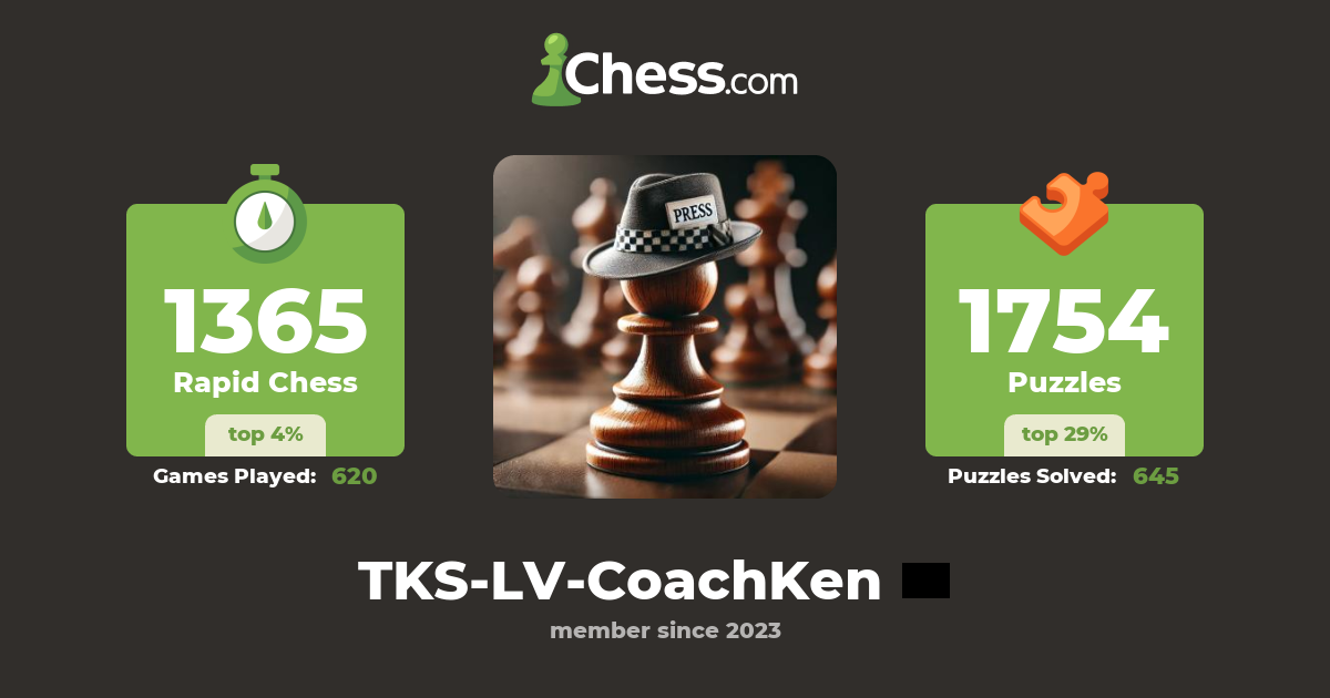 Kenneth Chapman (TKS-LV-CoachKen) - Chess Profile - Chess.com