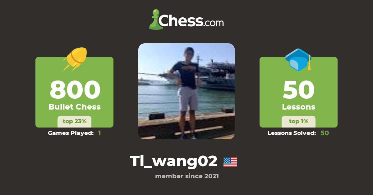 Terry Wang (Tl_wang02) - Chess Profile - Chess.com