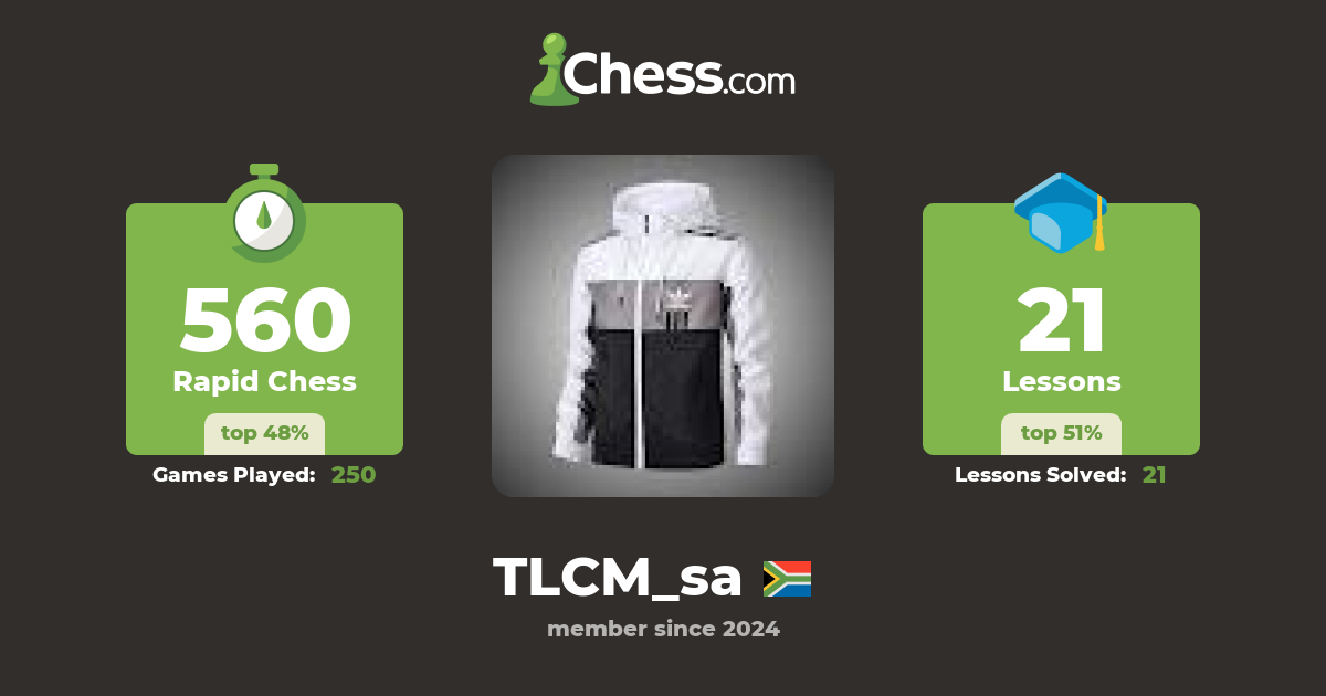 Thabiso Mwandla (TLCM_sa) - Chess Profile - Chess.com