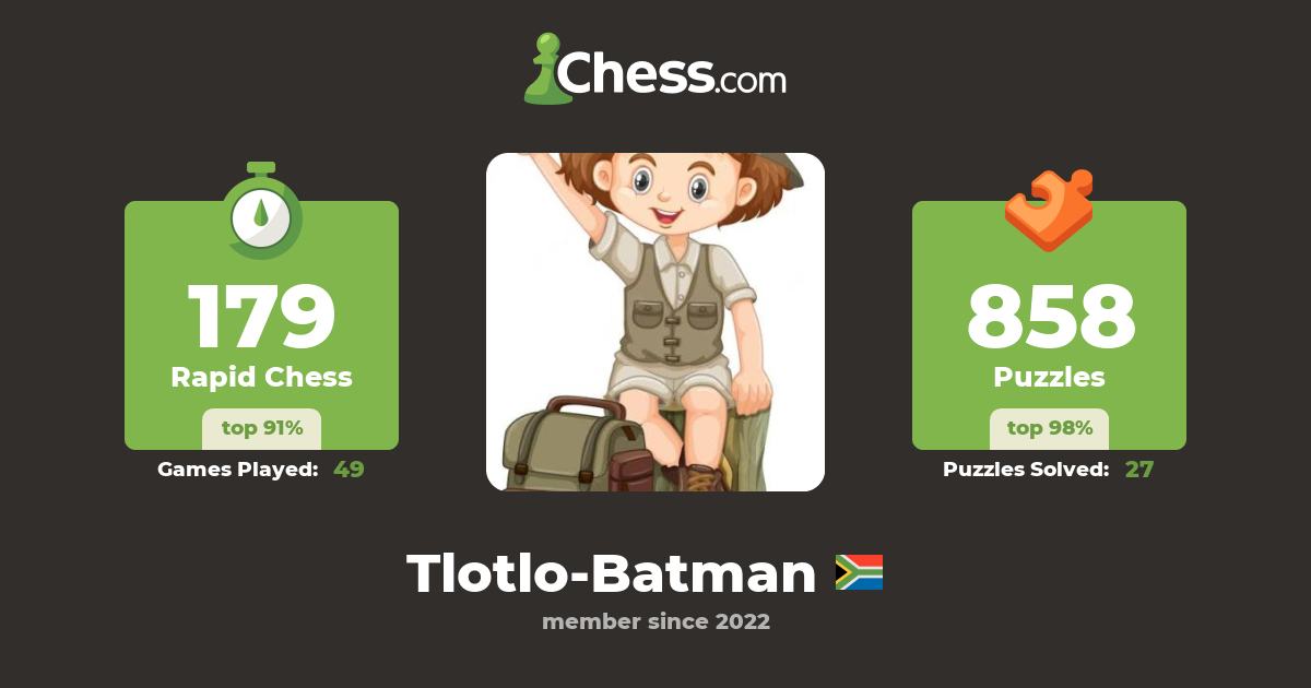 Tlotlo-Batman - Chess Profile - Chess.com